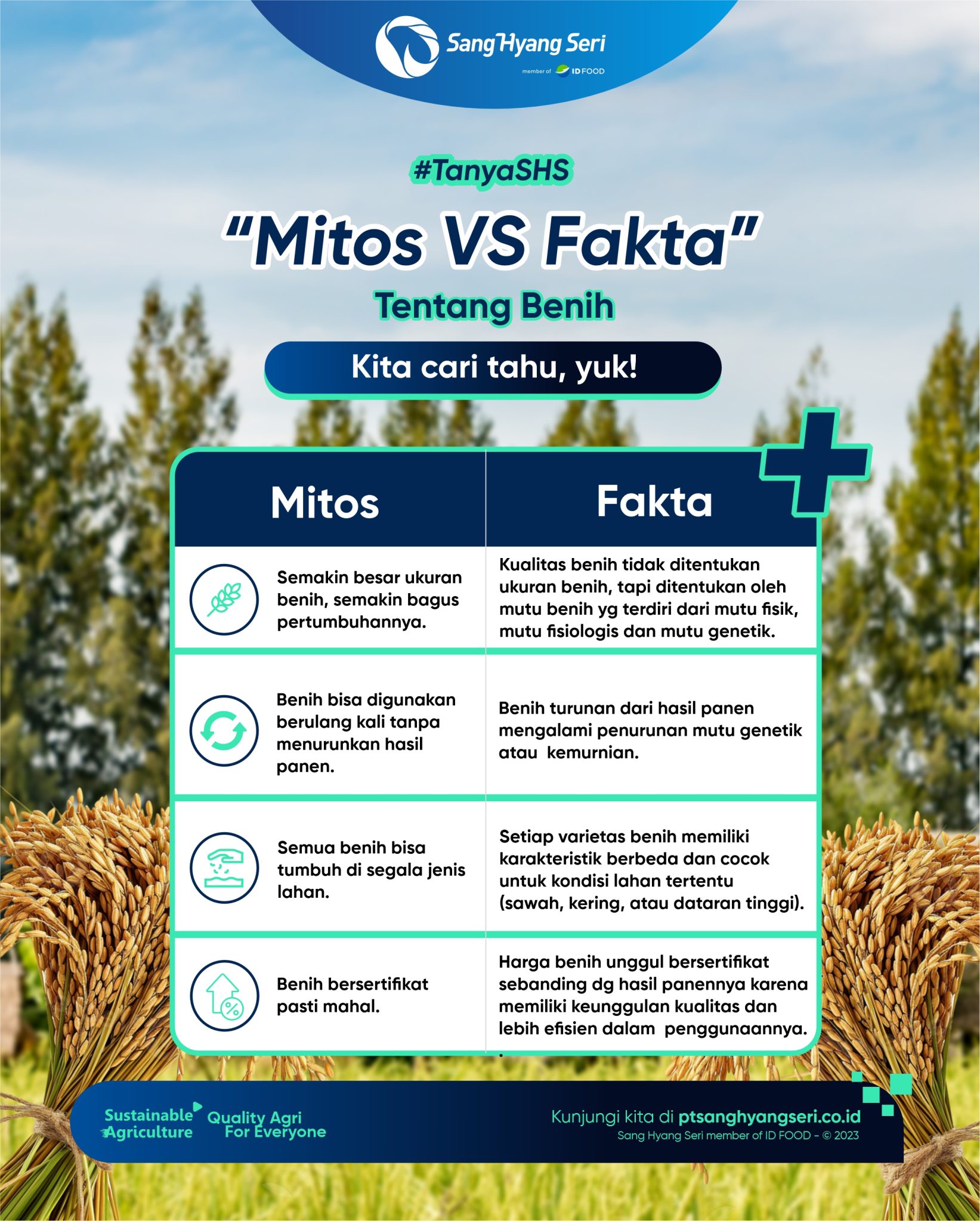 PT Sang Hyang Seri Perkuat Kolaborasi Teknologi Pertanian dalam Dialog ...